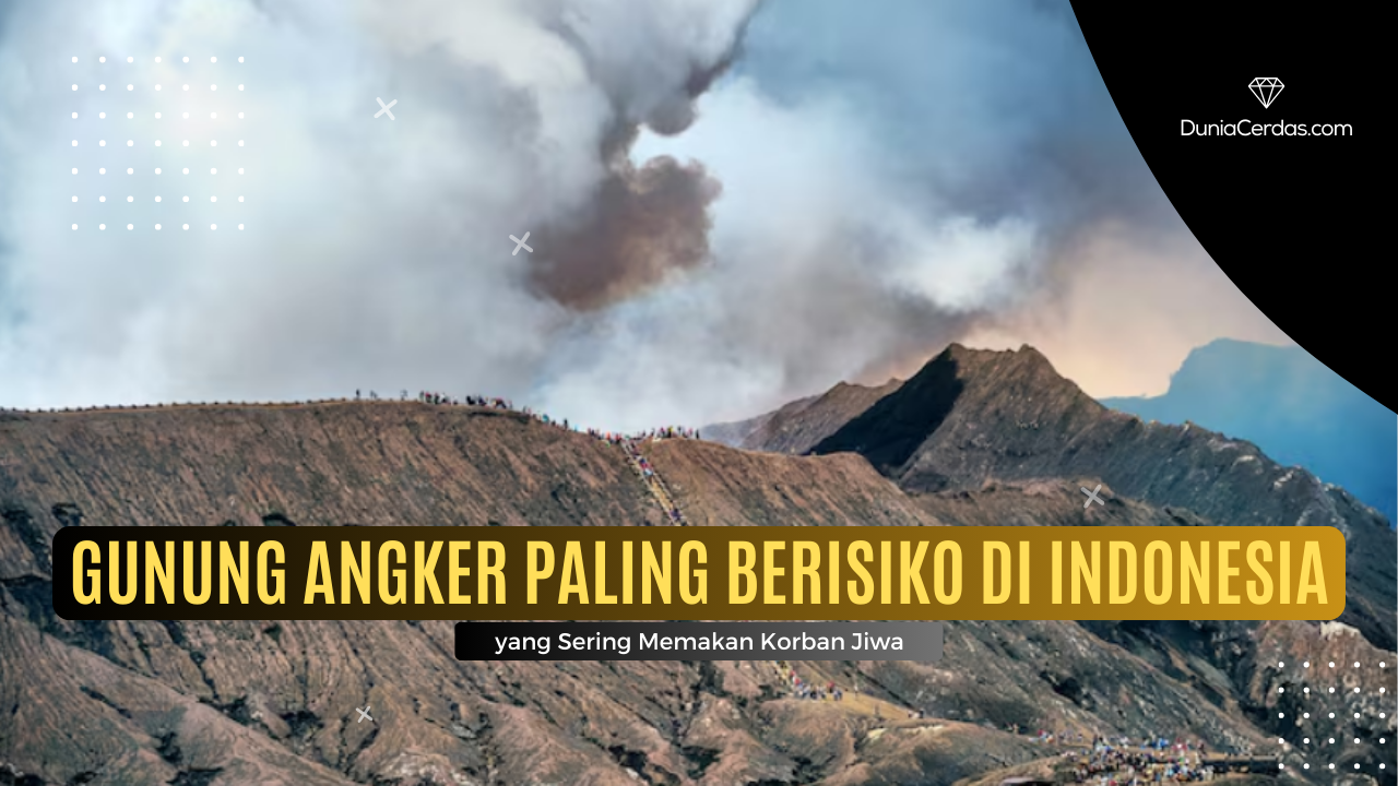 Gunung Angker Paling Berisiko di Indonesia